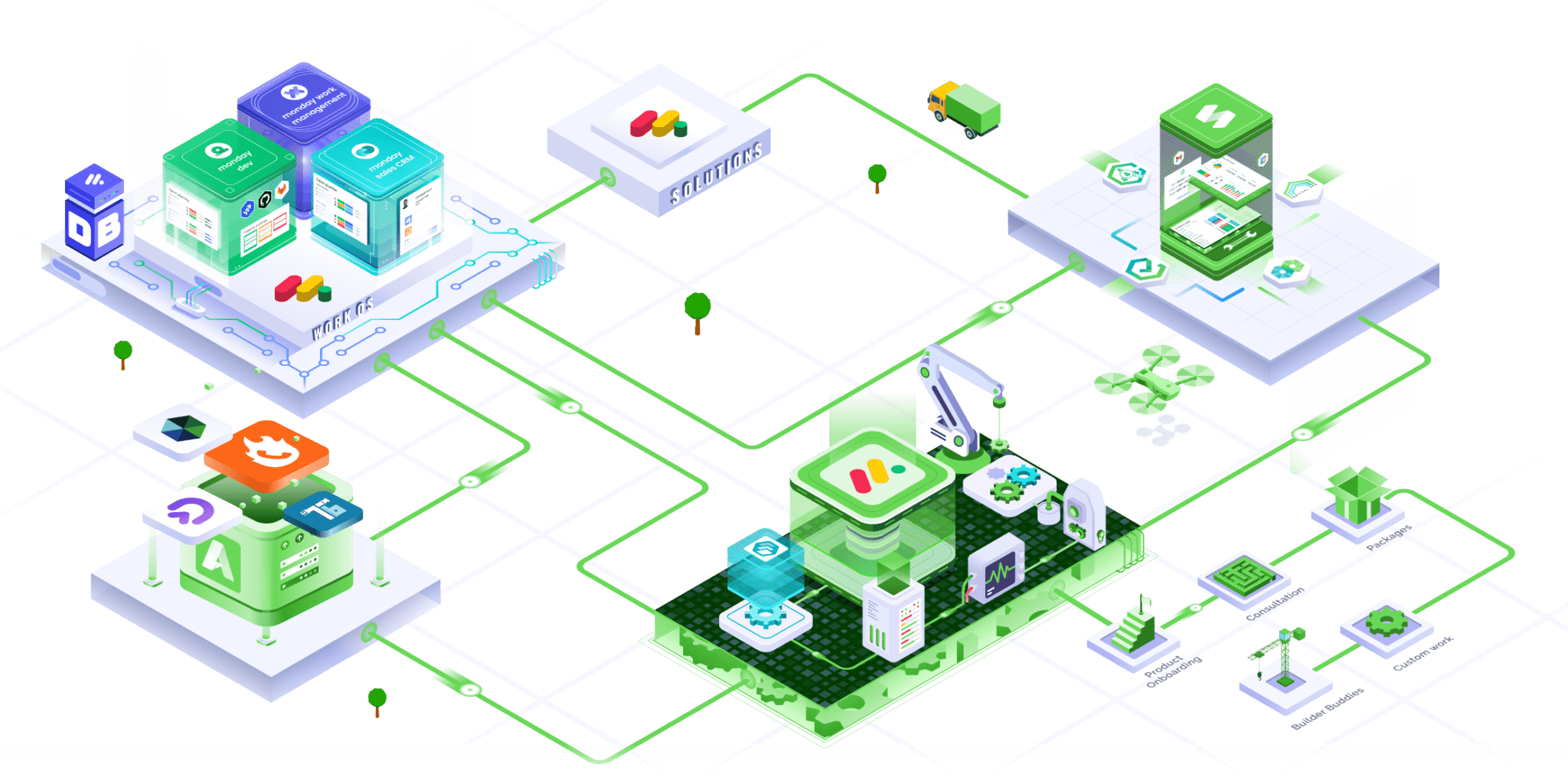 About - CarbonWeb